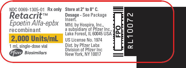 Retacrit Injectable — PETRX.com